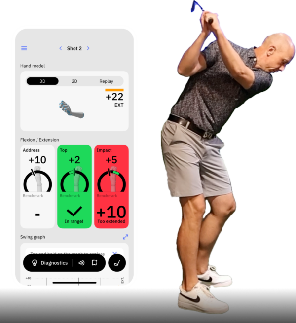 Shaft Lean at Impact Explained (with Wrist Data & Drills)
